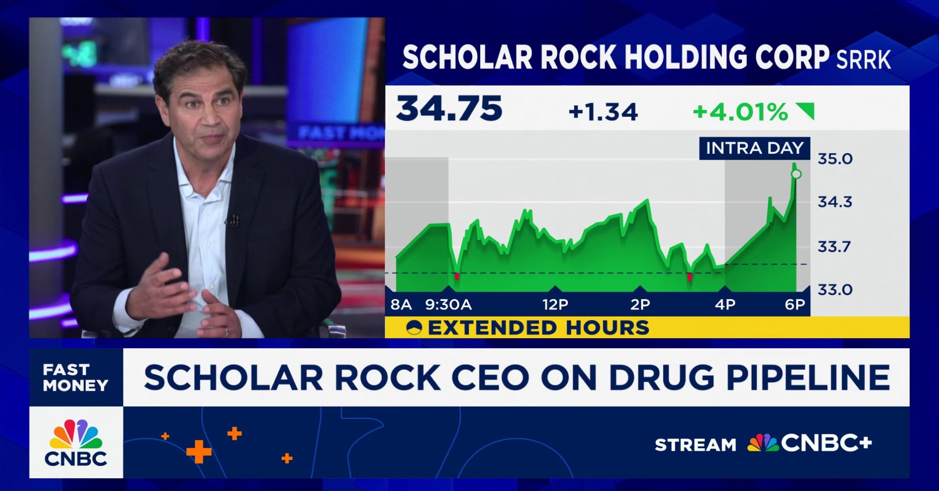 Scholar Rock CEO on its drug that could preserve muscle in weight-loss ...