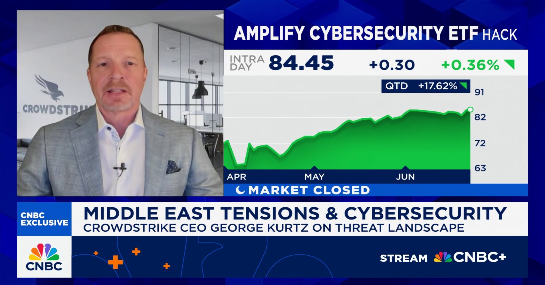 'Hacktivist' groups linked to Iran have been very active, says ...