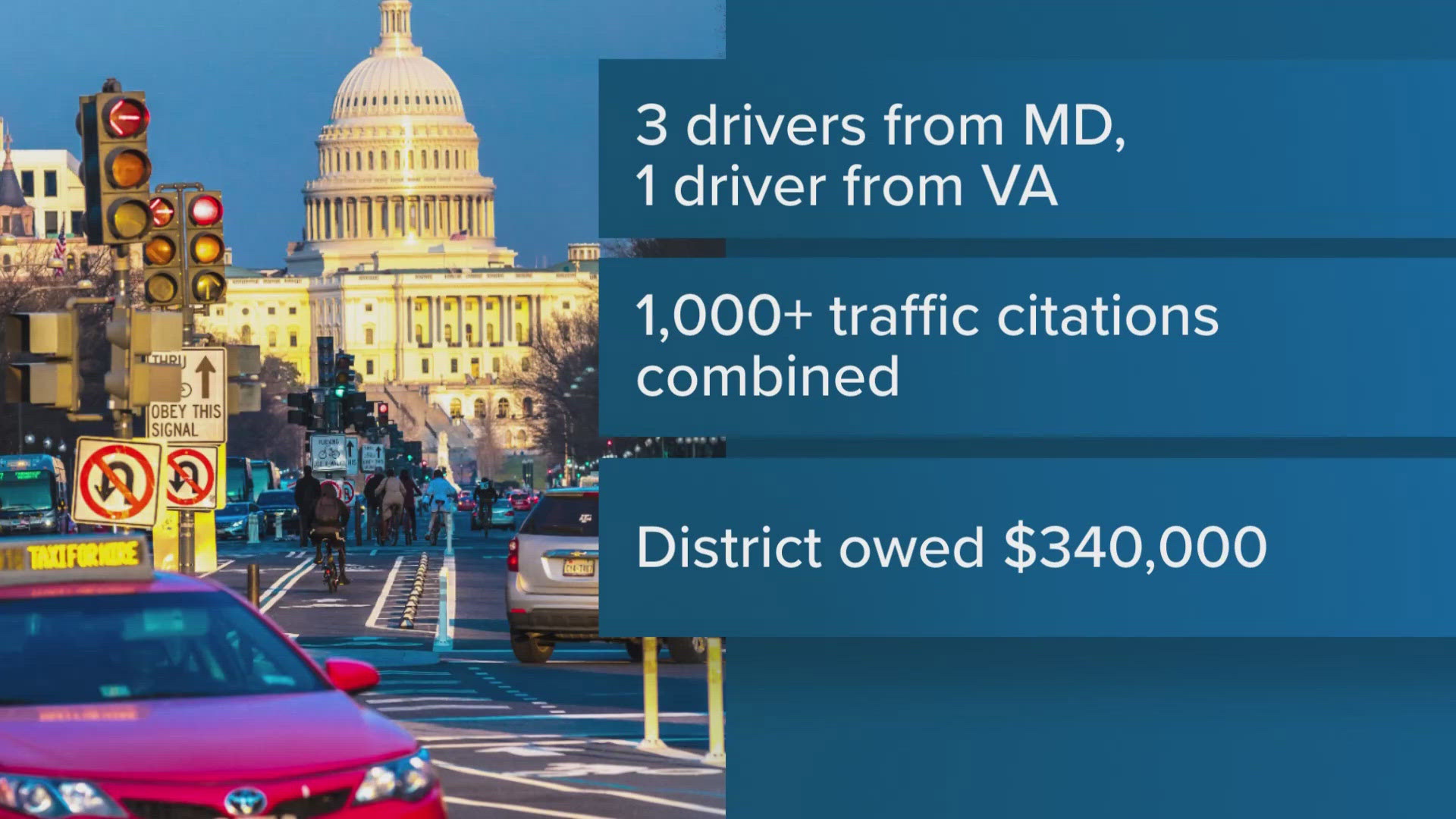 DC is suing 4 additional drivers for reckless driving