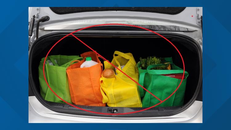 Hot topic: Why you shouldn't put your groceries in the trunk