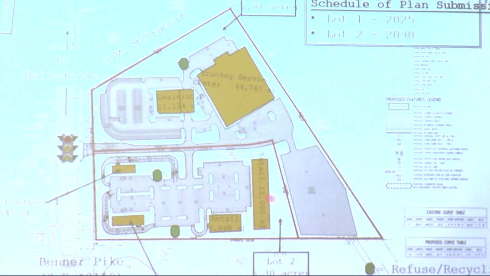Benner Pike corridor sees surge in development with new plans for fast ...