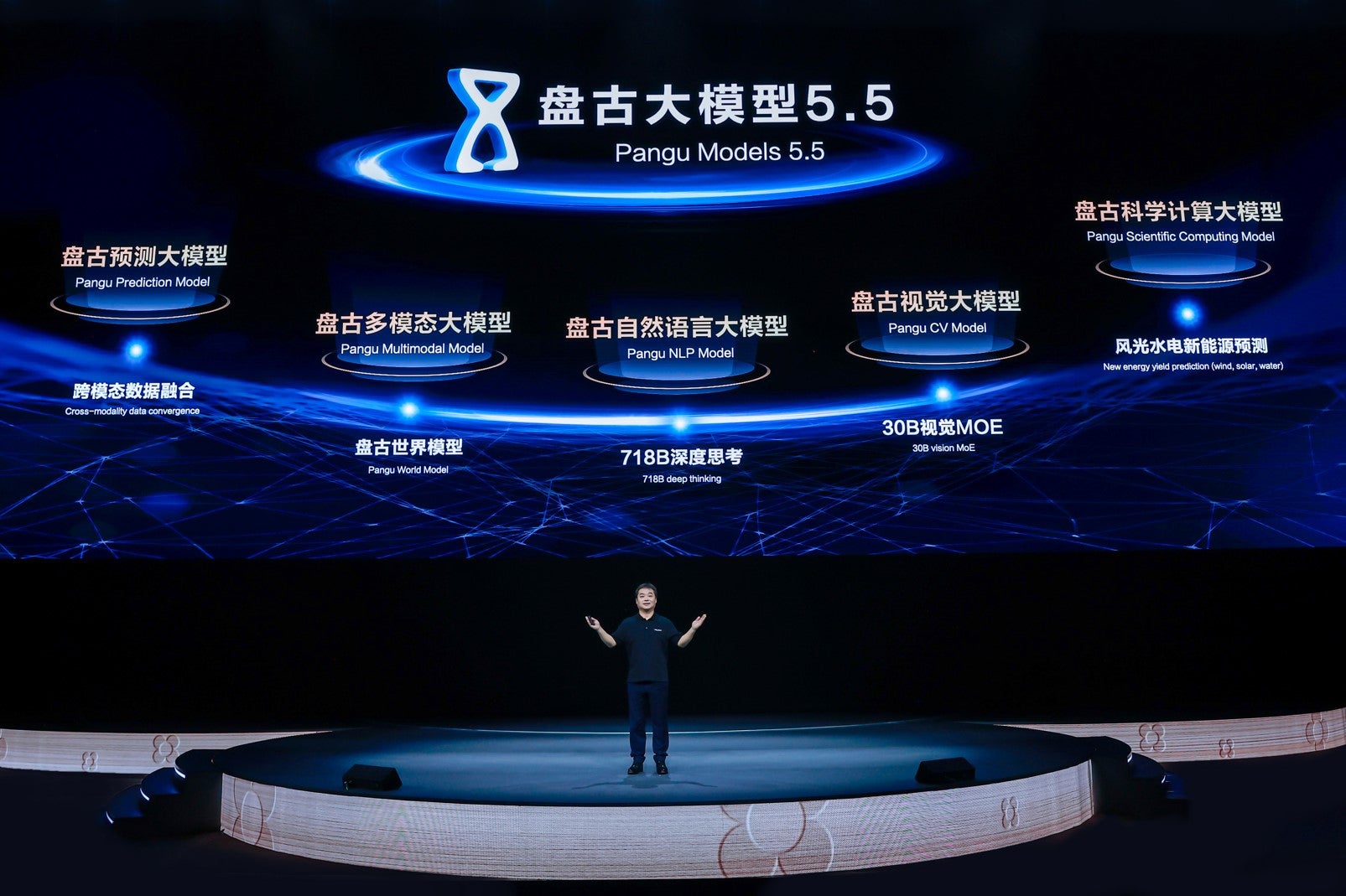 Huawei Cloud Pangu 5.5 released for industrial applications