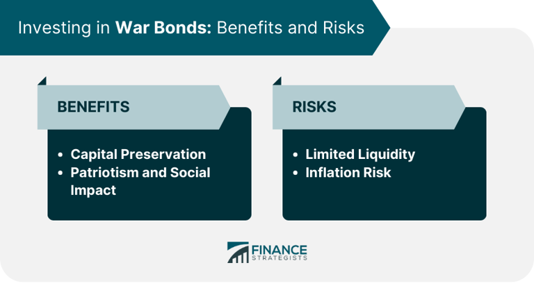 What Are War Bonds?