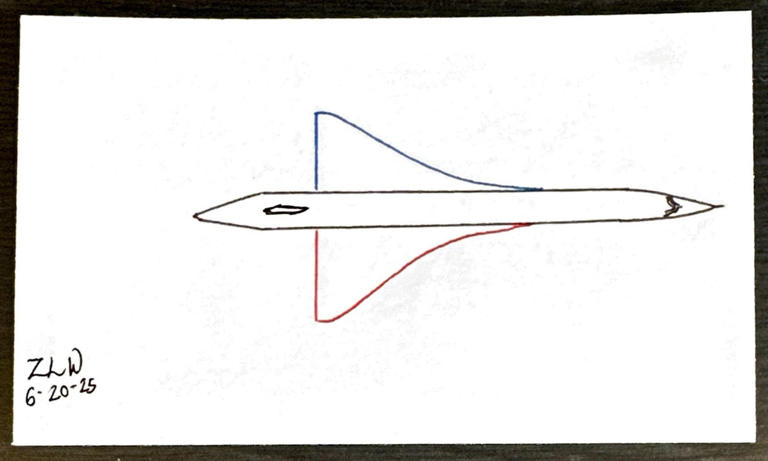 After the fatal Concorde crash, could supersonic flight return ...