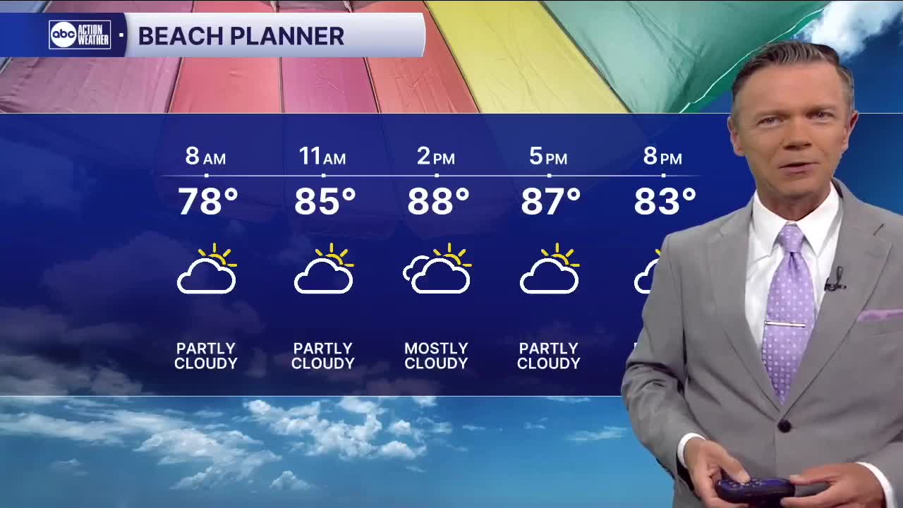 Florida's Most Accurate Forecast with Greg Dee on Wednesday, June 25, 2025