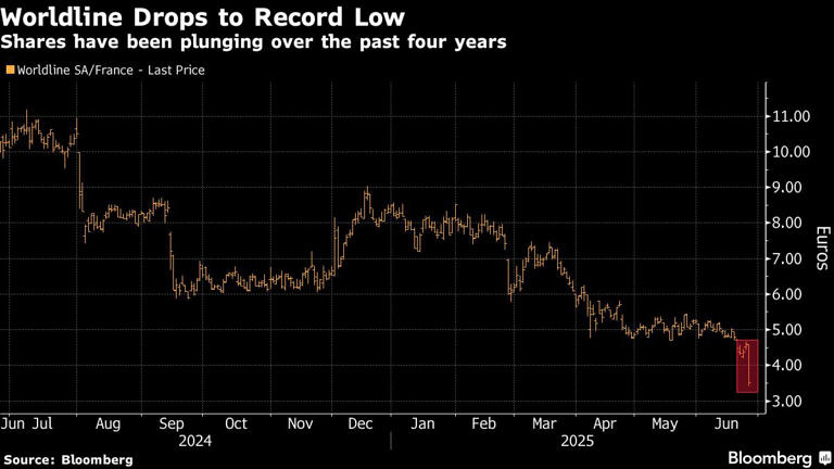 Micron Faces Earnings Test After Share Price Doubled Since April