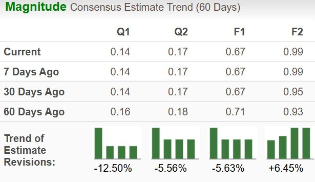 ADMA vs Takeda: Which Plasma Therapy Stock Is the Better Buy Today?