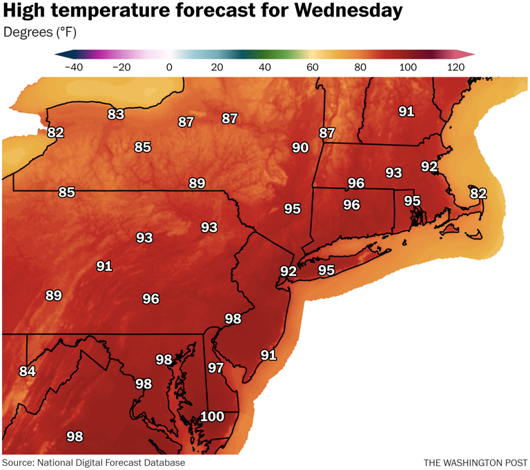 CWG Live updates: Another scorcher today, still hot tomorrow with ...