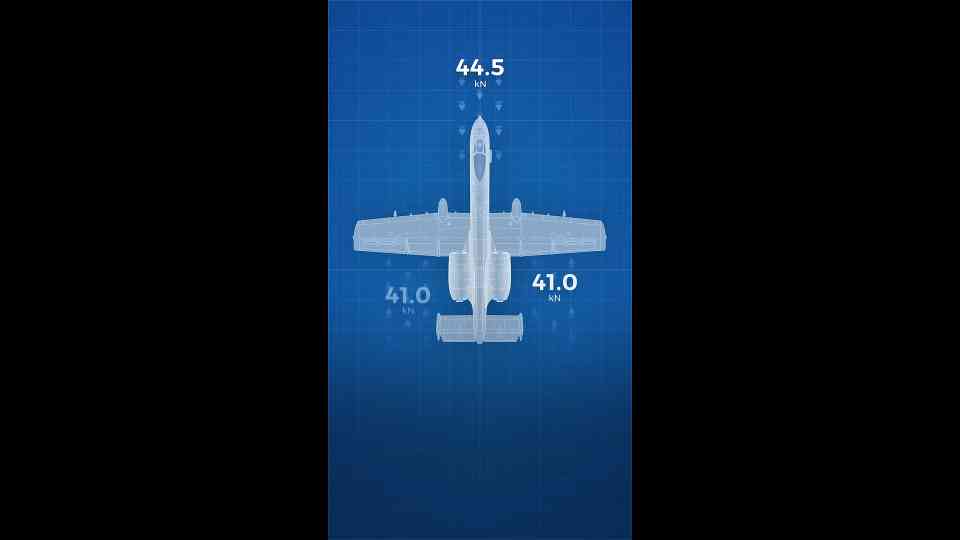 The A-10’s Massive Gun Halves Forward Thrust