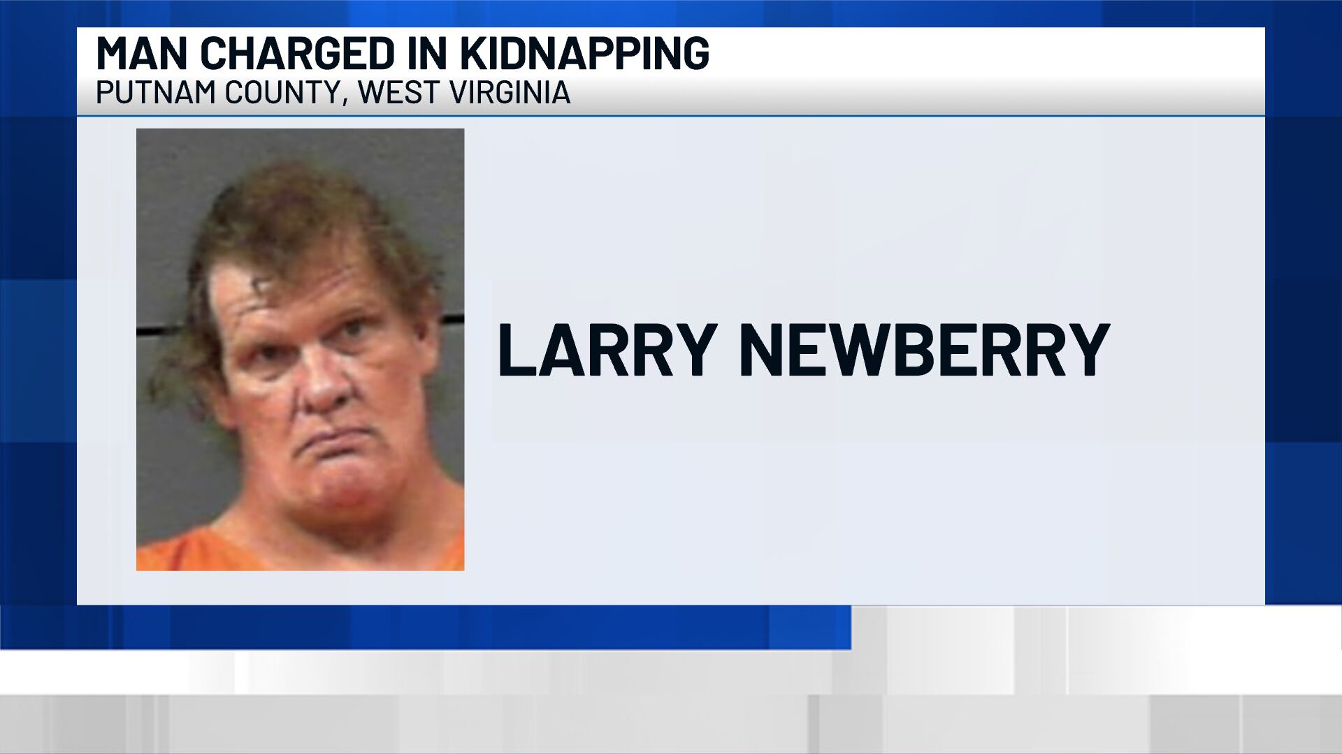 Man charged in alleged kidnapping