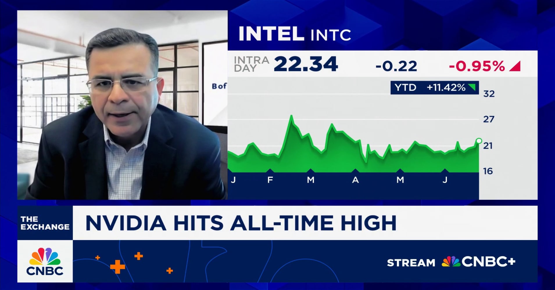 BofA's Vivek Arya: Nvidia would take advantage of the projected $1 ...