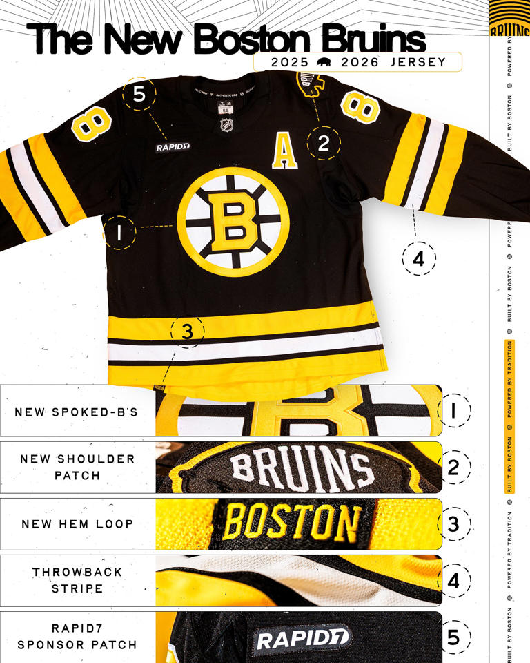 Bruins unveil new jerseys, brand identity ahead of 2025-26 season