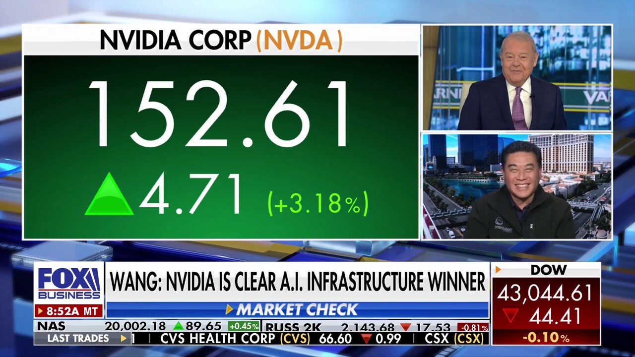 Nvidia shares to see a boost amid AI demand: R 'Ray' Wang