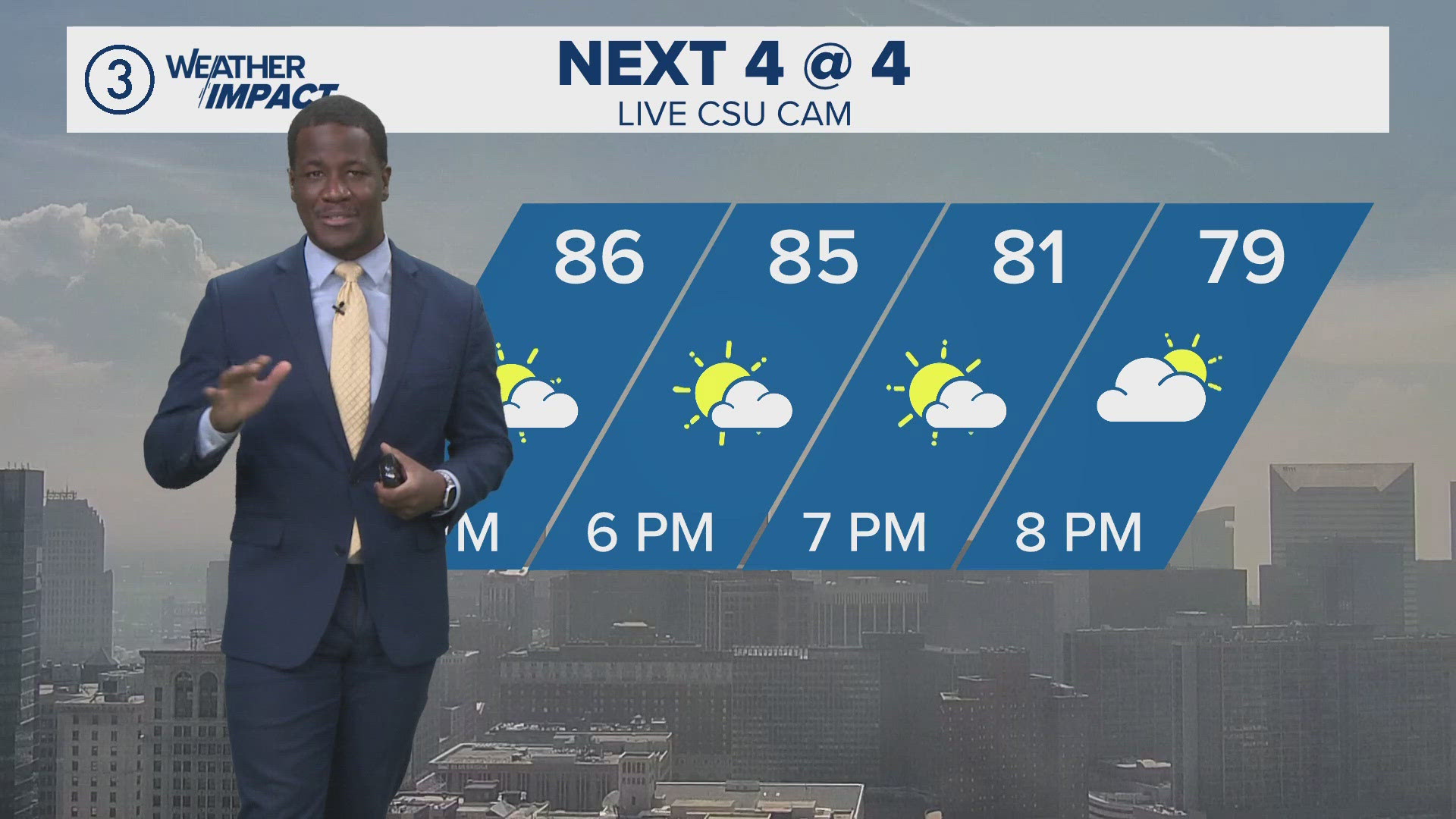 Cleveland weather: Humid, stormy pattern the next 6 days in Northeast Ohio