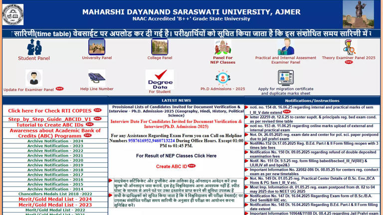 MDSU University result 2025 released for UG and PG courses, Ph.D ...