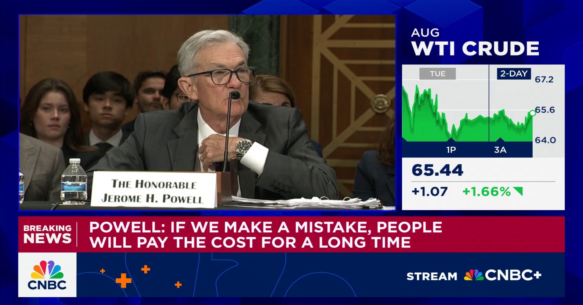 Fed Chair Powell: The labor market and economy are solid, but we're ...