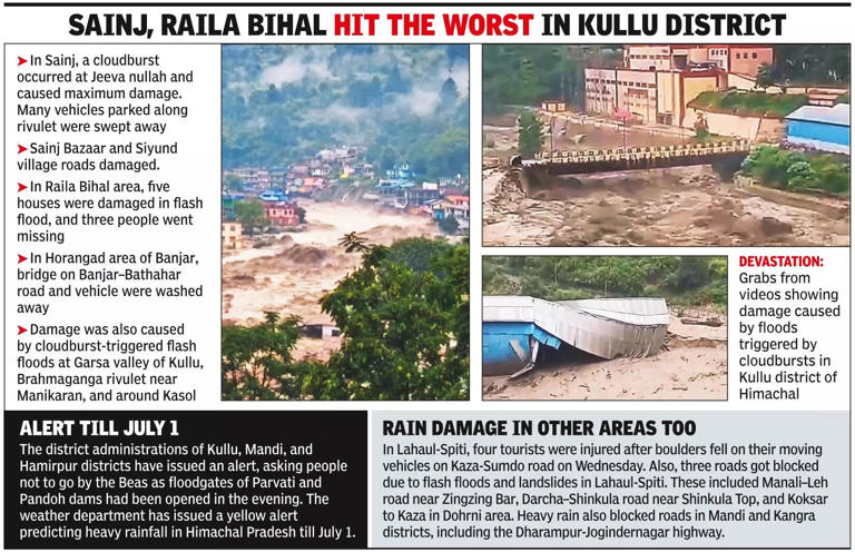 Himachal Pradesh cloudburst: Kullu bears brunt of floods; infra & homes ...