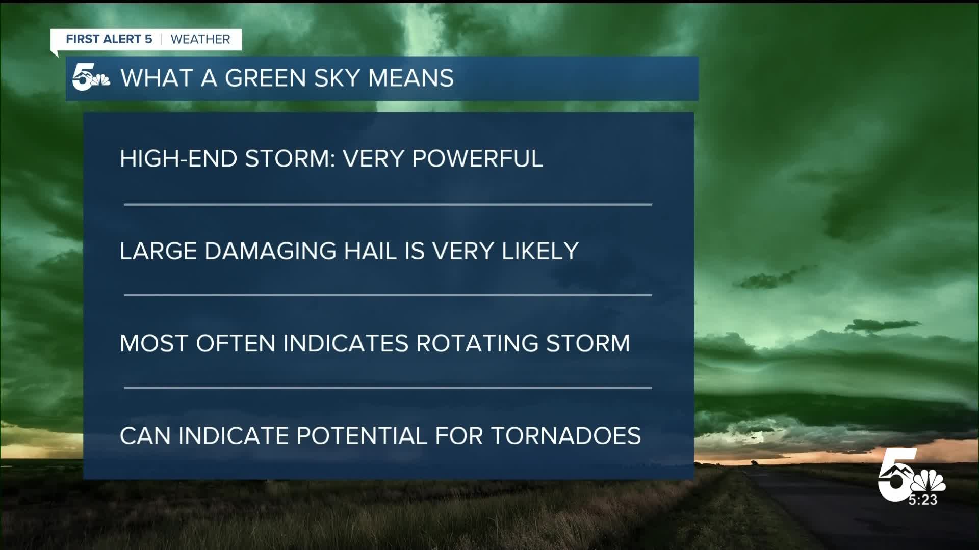 If the sky looks green, there's an intense storm coming and it's time ...