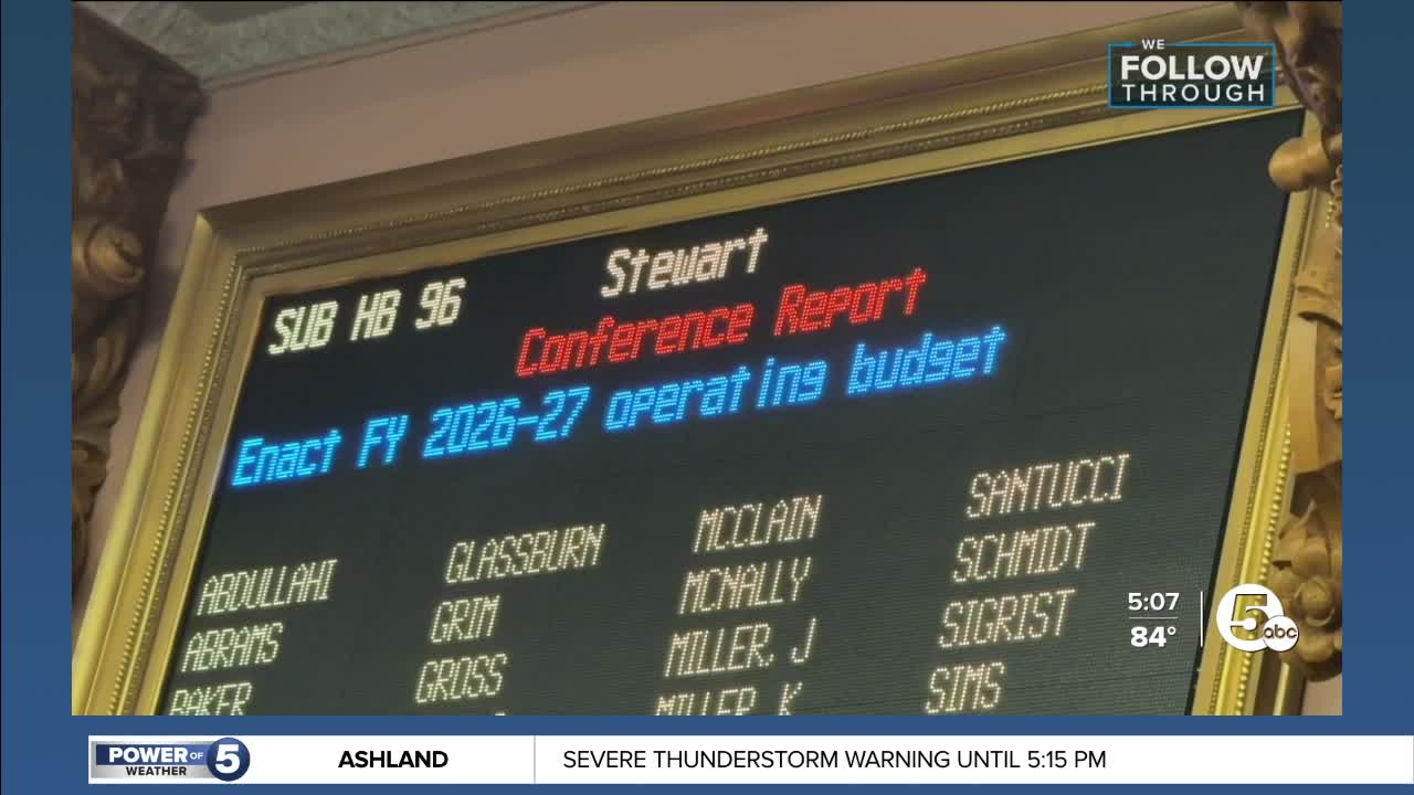 Here is what is in the Ohio GOP budget bill going to Gov. DeWine's desk