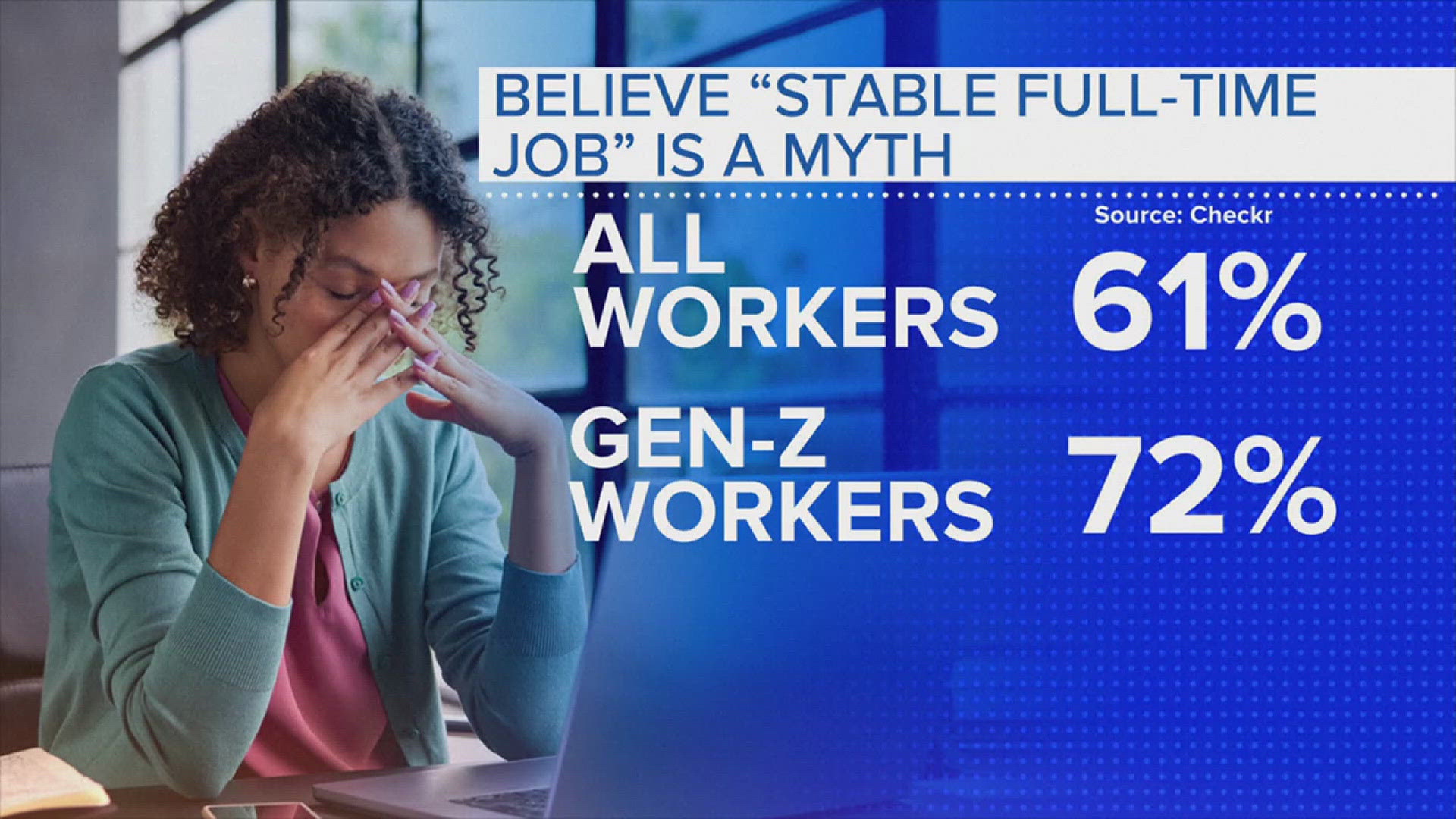 Americans' attitudes towards work are changing, new survey shows