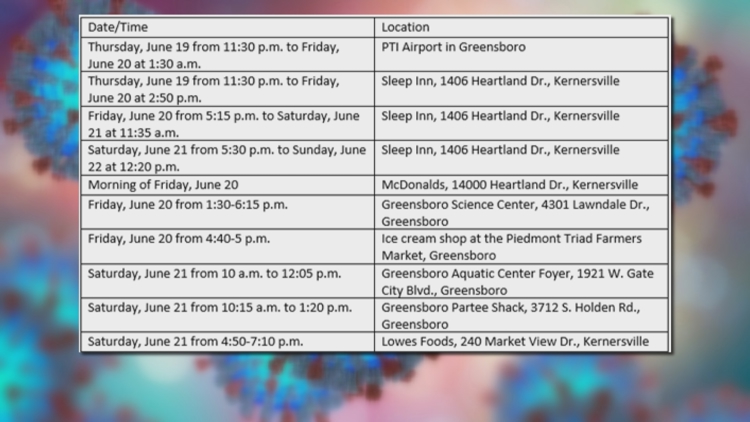 Five things 2 know about the measles virus