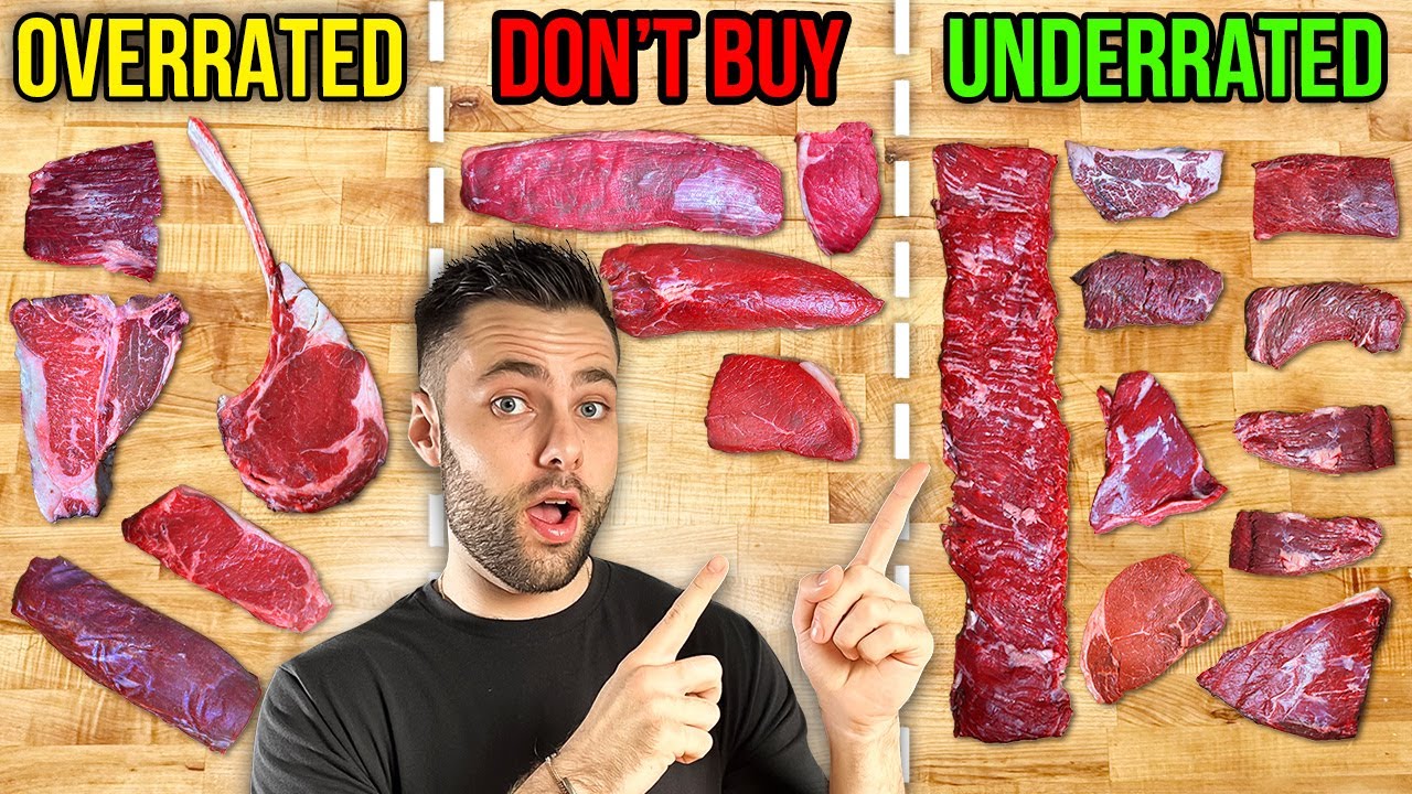 The Only Steak Guide You’ll Ever Need