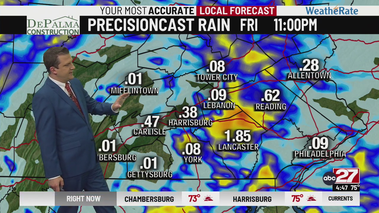 Brett's Thursday Morning First Forecast