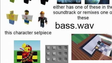 What is "Retro Slop"? The Roblox Slang Term Explained