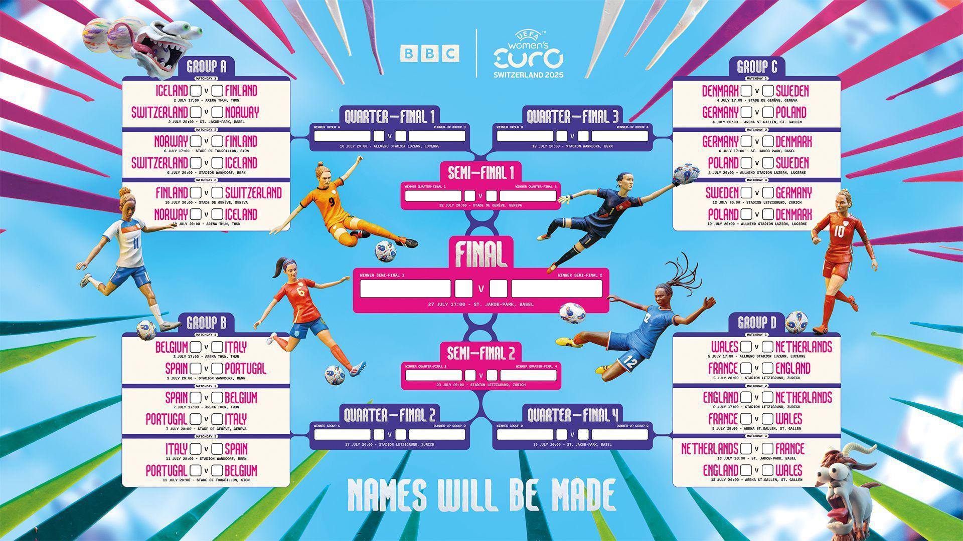 Download your Euro 2025 wallchart