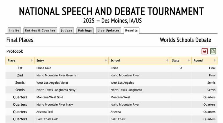 Two local high school debate teams take top spots at national tournament