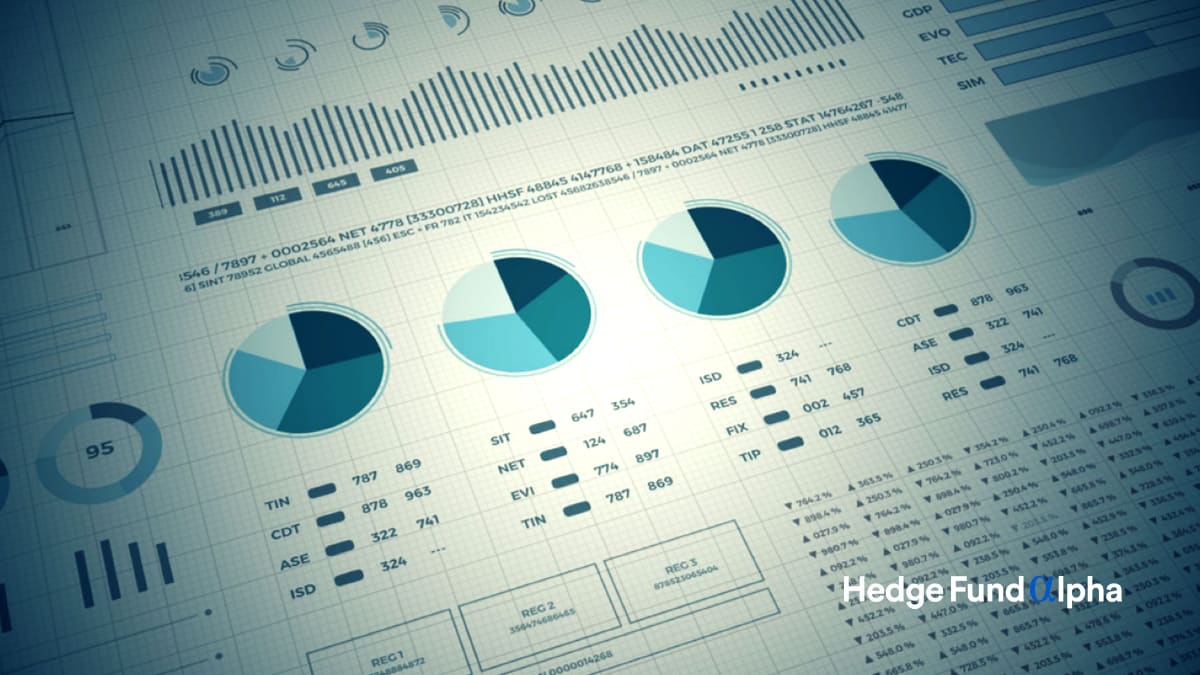 Silver Beech Capital Q1 2025 Commentary