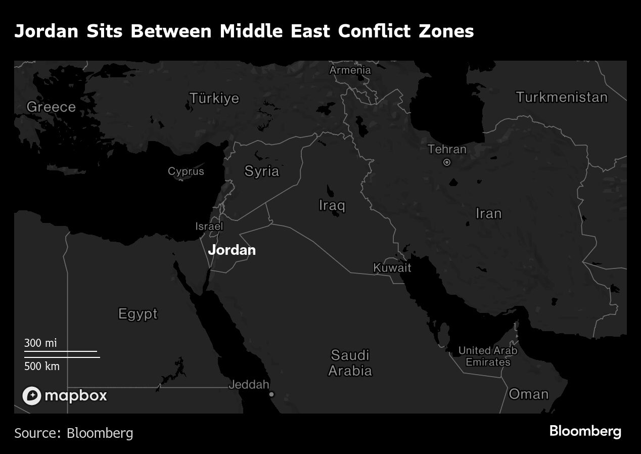 Jordan’s Airline Dodges Missiles to Keep Flying in War-Torn Zone