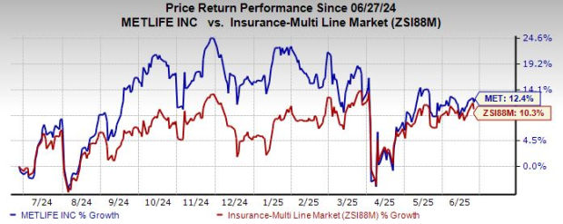 MetLife Teams Up With Sprout.ai to Advance Global Claims Automation