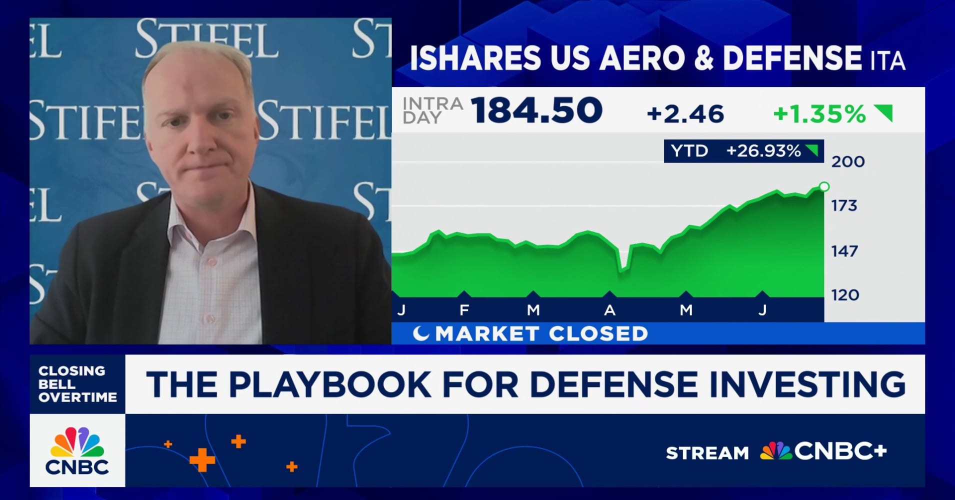 Defense Industry To Evolve Into Growth Industry Says Stifel S Jonathan