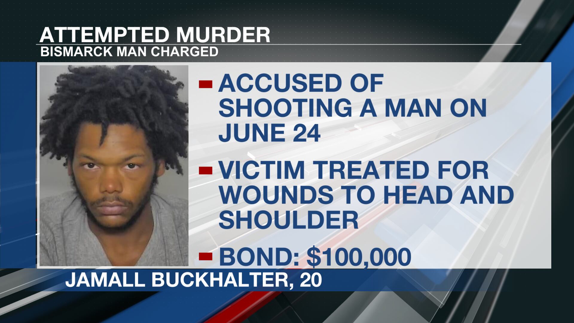 UPDATE: Man charged with attempted murder for Bismarck shooting