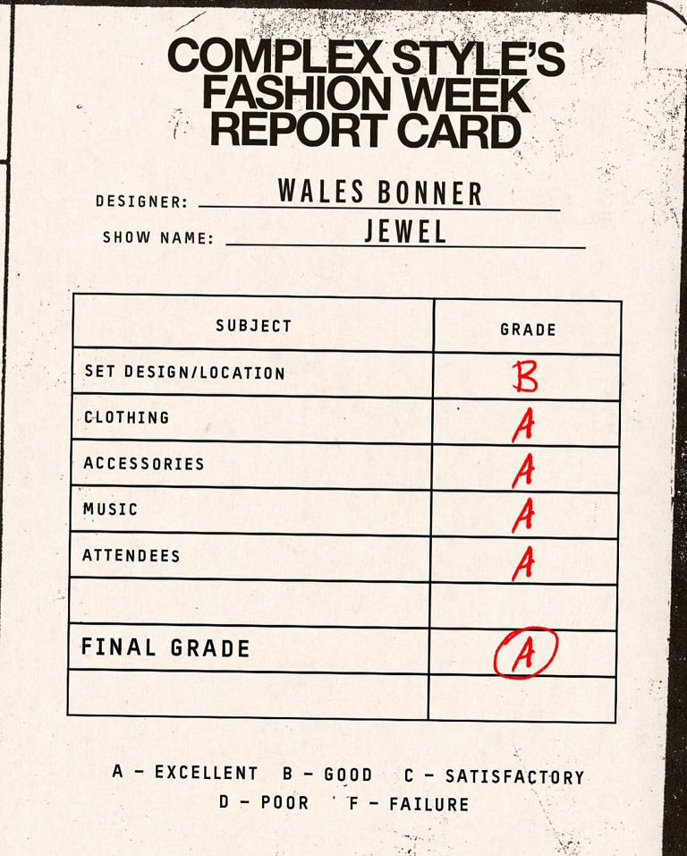 Complex Style's Fashion Week Report Card: Wales Bonner