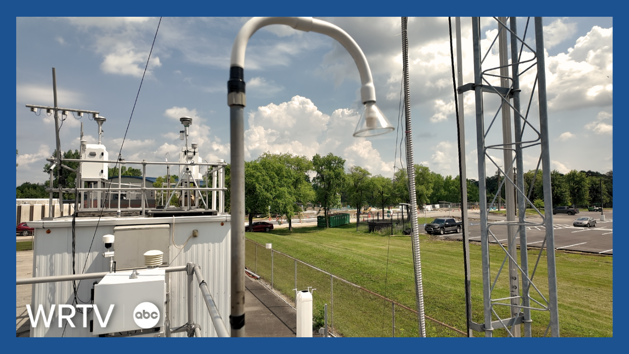 How air quality is measured in Indiana