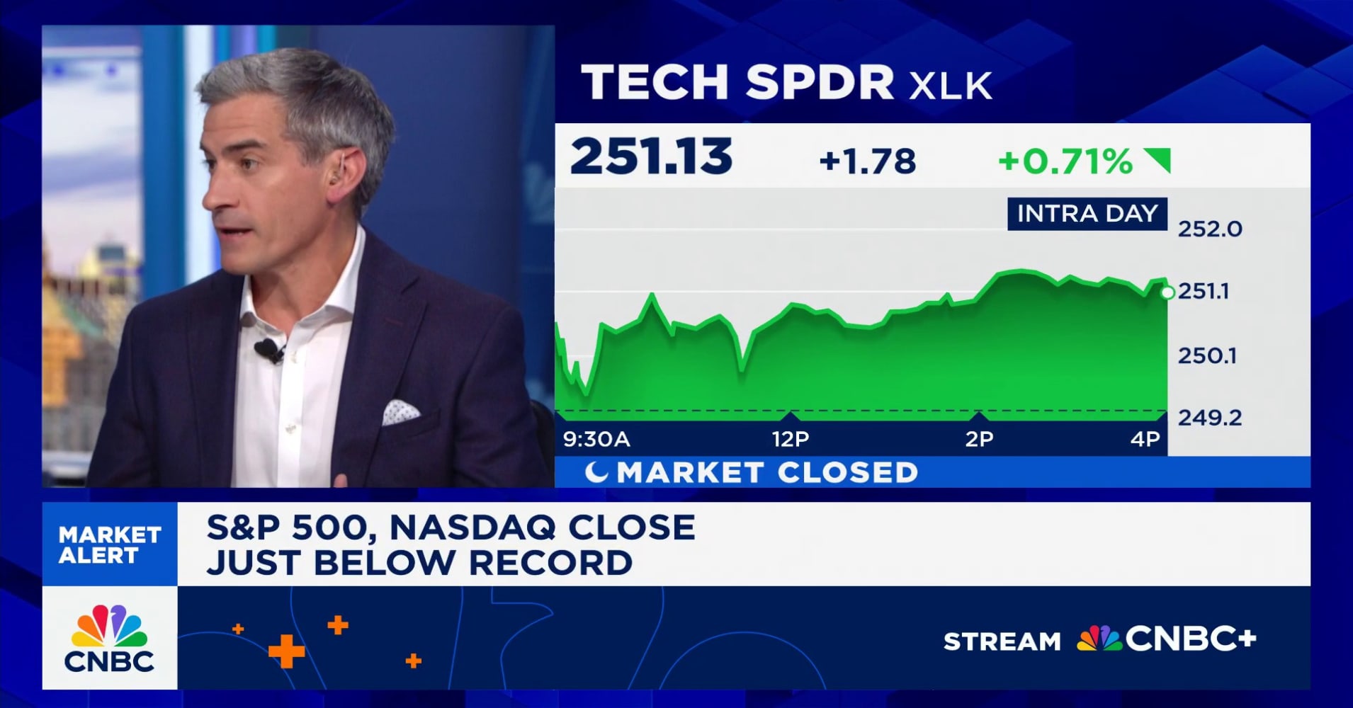 Bull market's dominant theme is AI, says Truist Wealth co-CIO