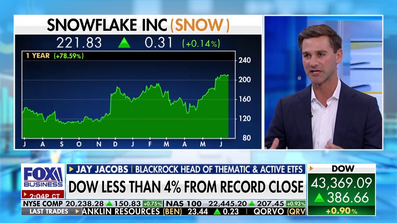 Investors are saying there is opportunity in these markets, Jay Jacobs says