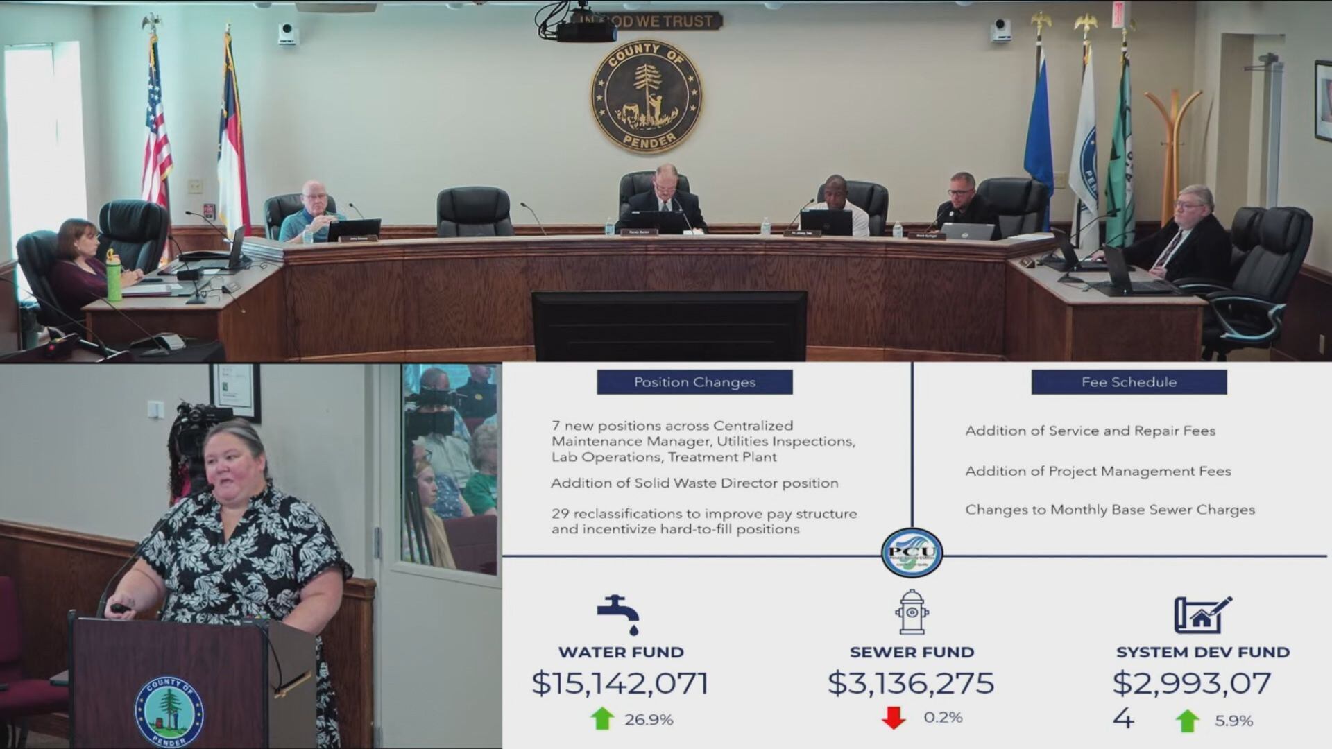 Pender County Commissioners approve budget with no increased tax rate ...