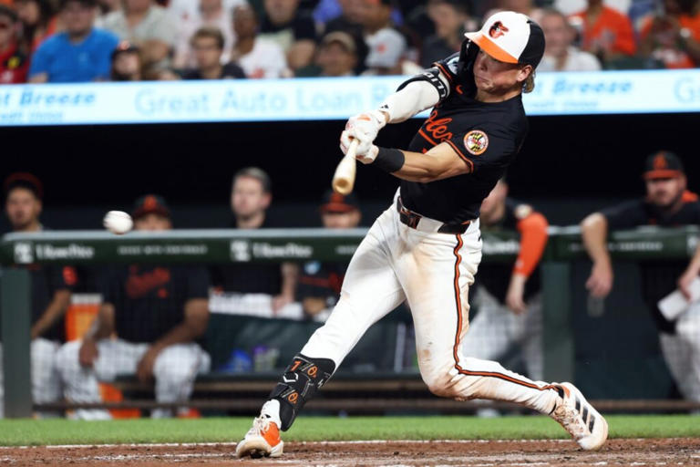 Three Orioles Players Poised To Erupt In 2026