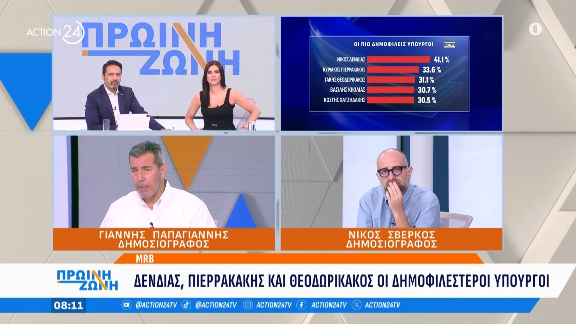 Δημοσκοπήσεις: Ανεβαίνει το ΠΑΣΟΚ - Ποιοι είναι οι δημοφιλέστεροι ...