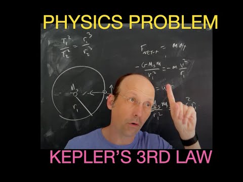 Physics Problem; Verifying Kepler's Third Law for Circular Orbits