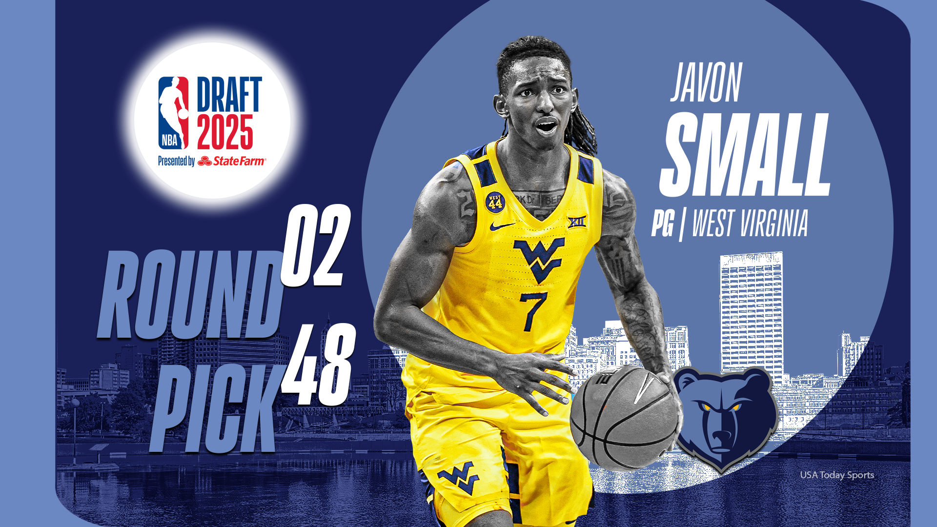 Official: Grizzlies sign No. 48 overall pick Javon Small to two-way ...