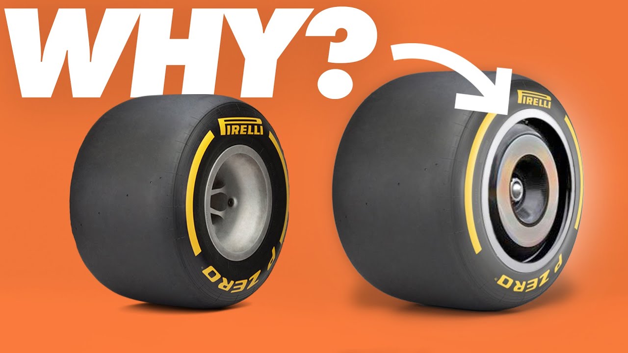 The Hidden Purpose of F1 Wheel Covers Explained