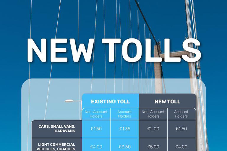 Humber Bridge tolls set to rise with new crossing fees revealed
