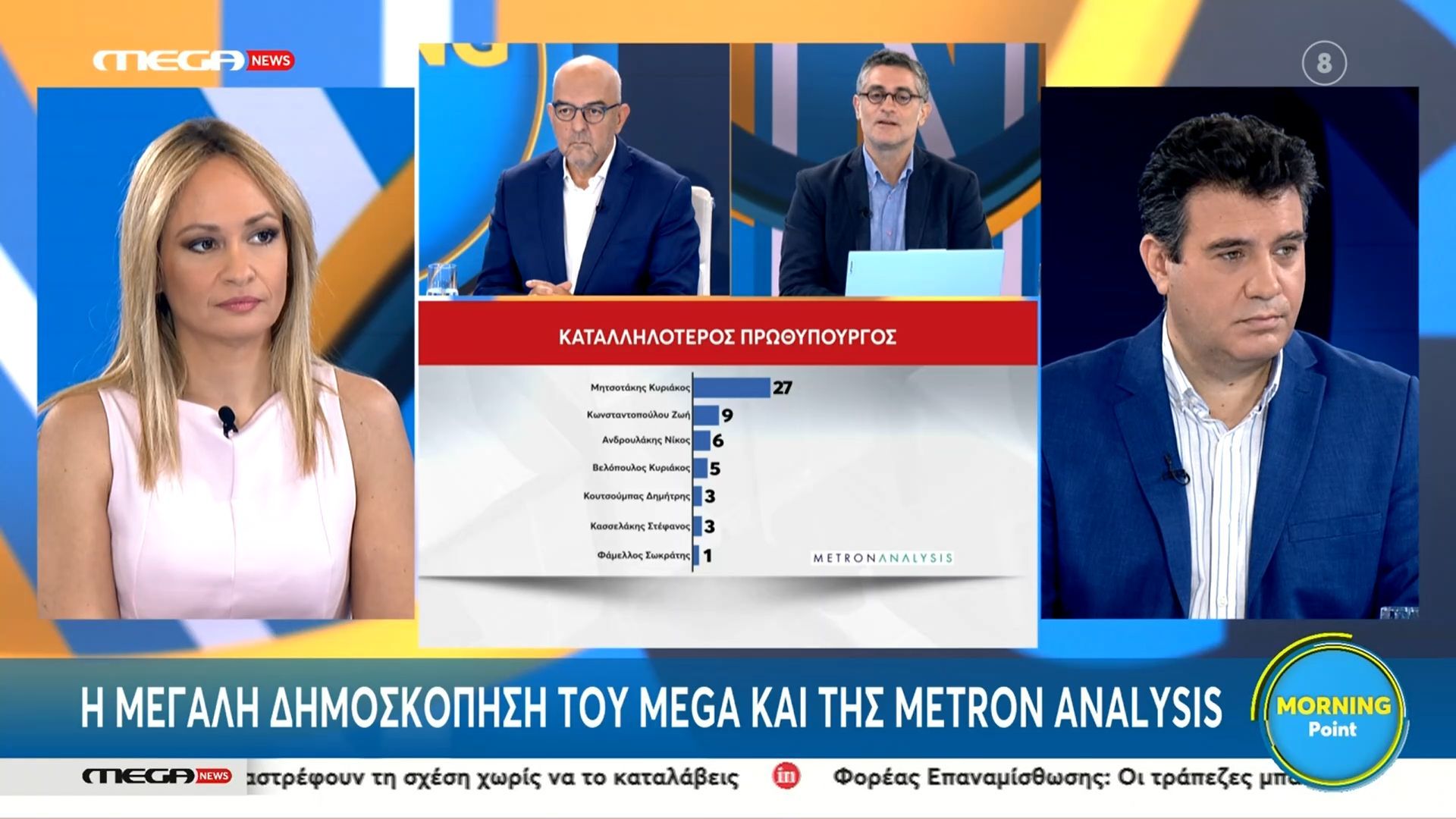 Δημοσκόπηση | Δημοφιλέστερη πολιτική αρχηγός η Ζωή Κωνσταντοπούλου