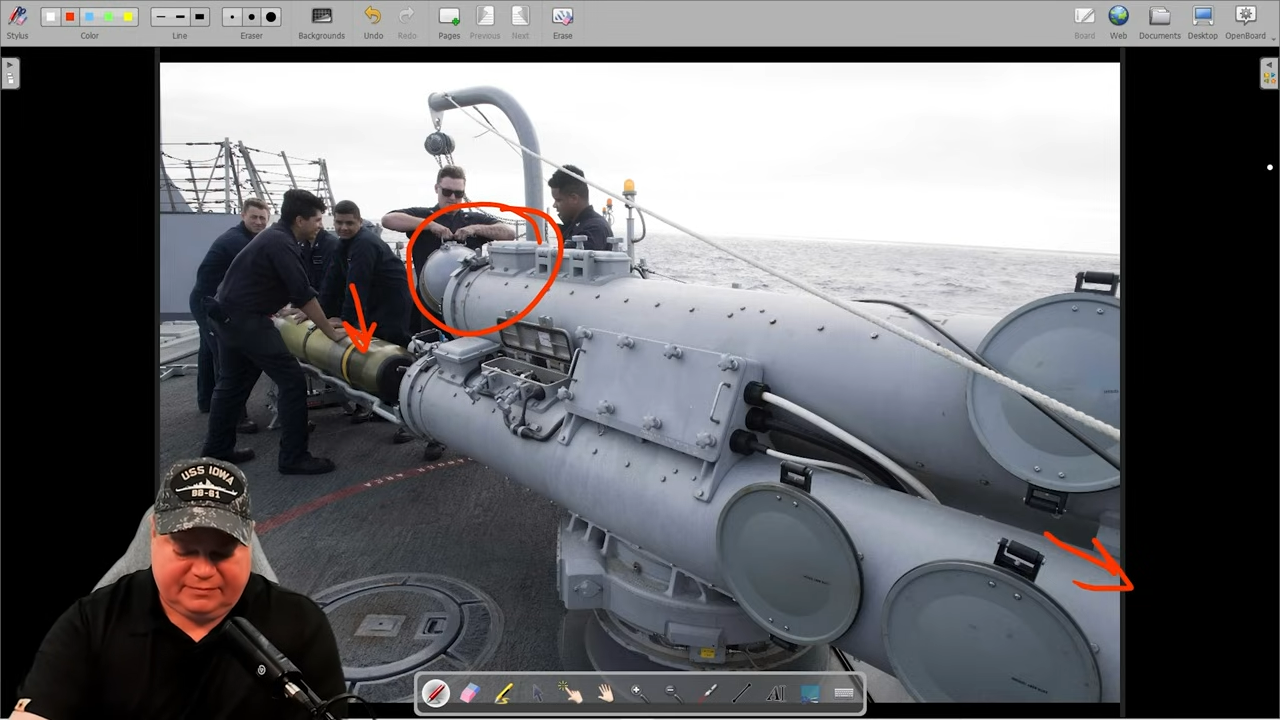 Inside the Beast: How Submarine Torpedo Tubes Really Work