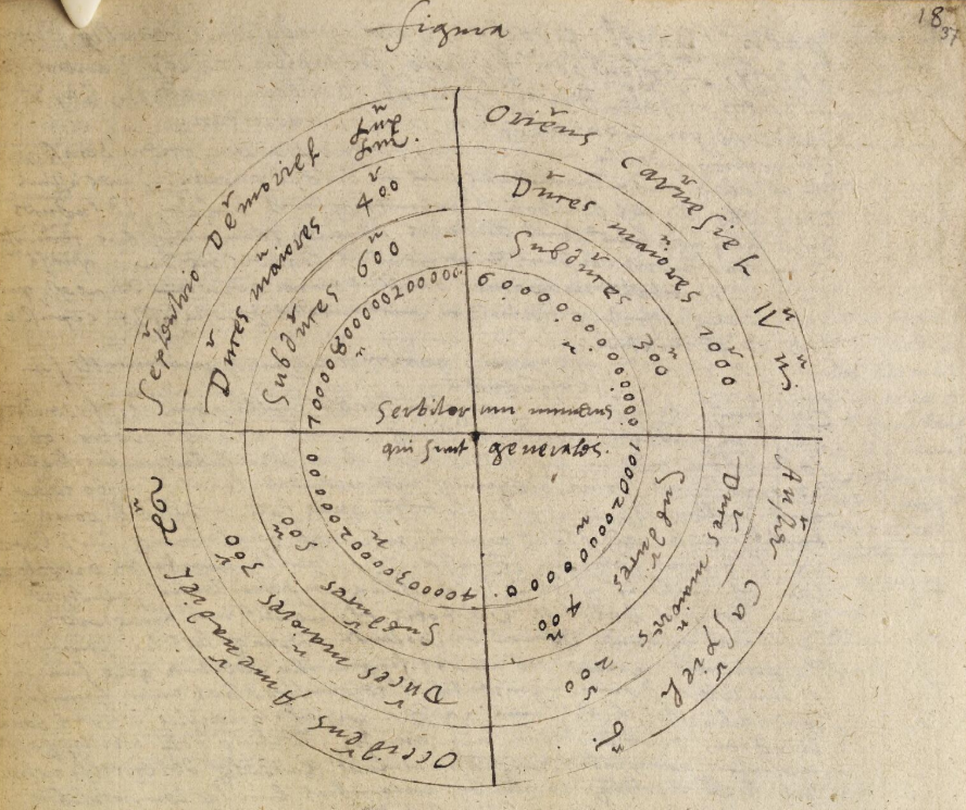 What is cryptography?