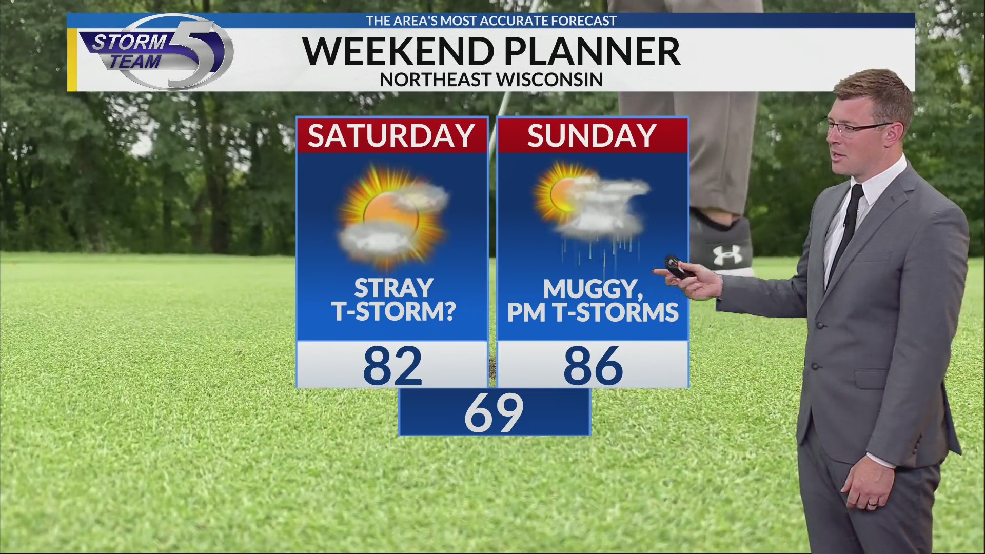 Northeast Wisconsin weather: Warmer days ahead this weekend